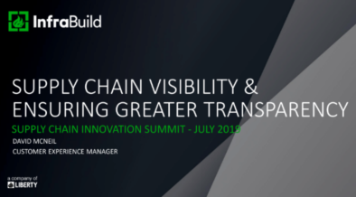 Supply chain visibility and ensuring greater transparency » Supply ...