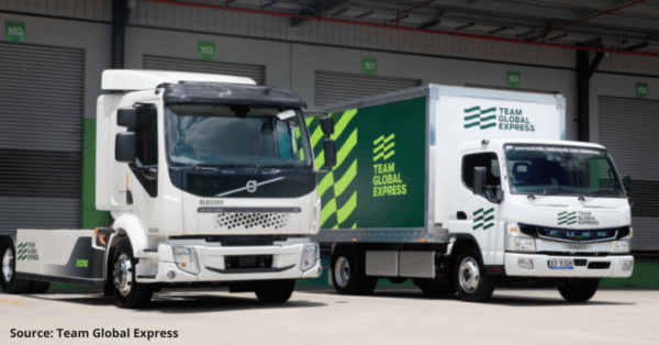Team Global Express to trial Australia’s largest logistics EV fleet