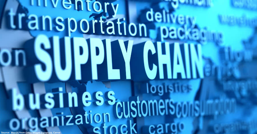 Supermarket chain Coles face 'enormous' supply chain issues